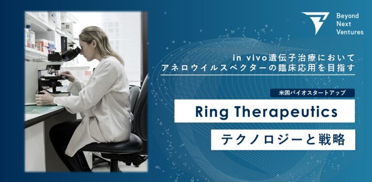 世界の医療を変えるDTxとは？注目される背景と国内外の事例を紹介 | Beyond Next Ventures